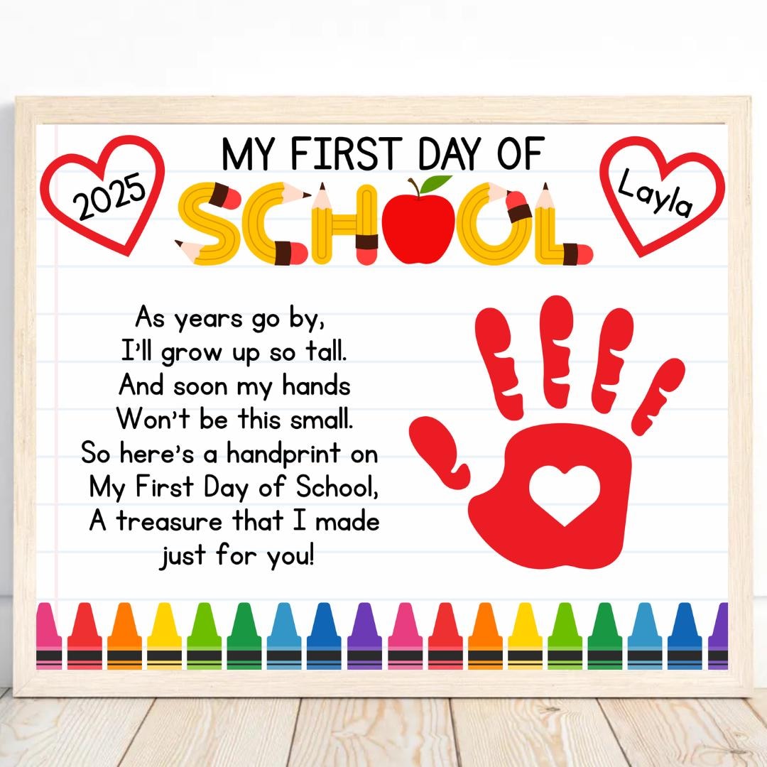 EDITABLE First Day of School Poem Handprint Craft, Kindergarten ...
