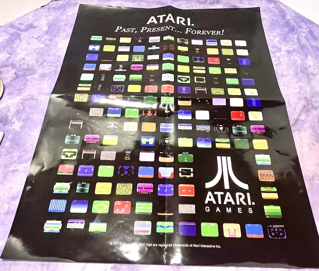 Atari Poster Past, Present…forever Gaming Decor - Etsy