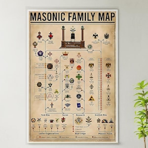 Masonic Family Map Poster,movie Poster， Minimalist Funny Art, Movie ...