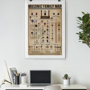 Masonic Family Map Poster,movie Poster， Minimalist Funny Art, Movie ...