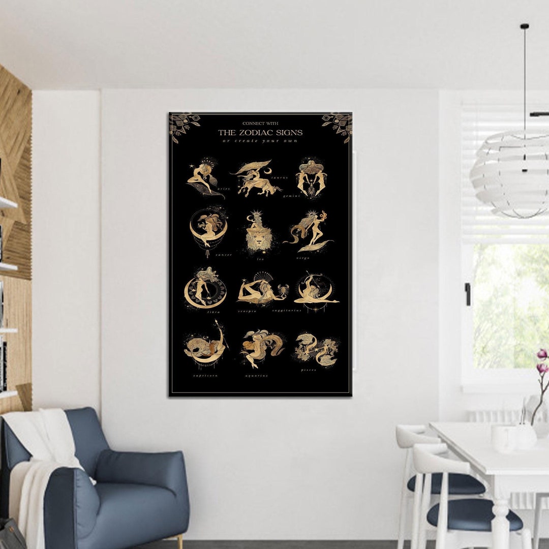 Horoscope Wall Art, Zodiac Canvas Art, Astrological Art, Mandala Wall ...