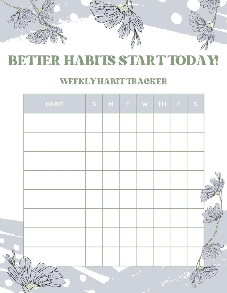 Habit Tracker | Habit Tracker Printable | Digital Habit Tracker | Habit ...