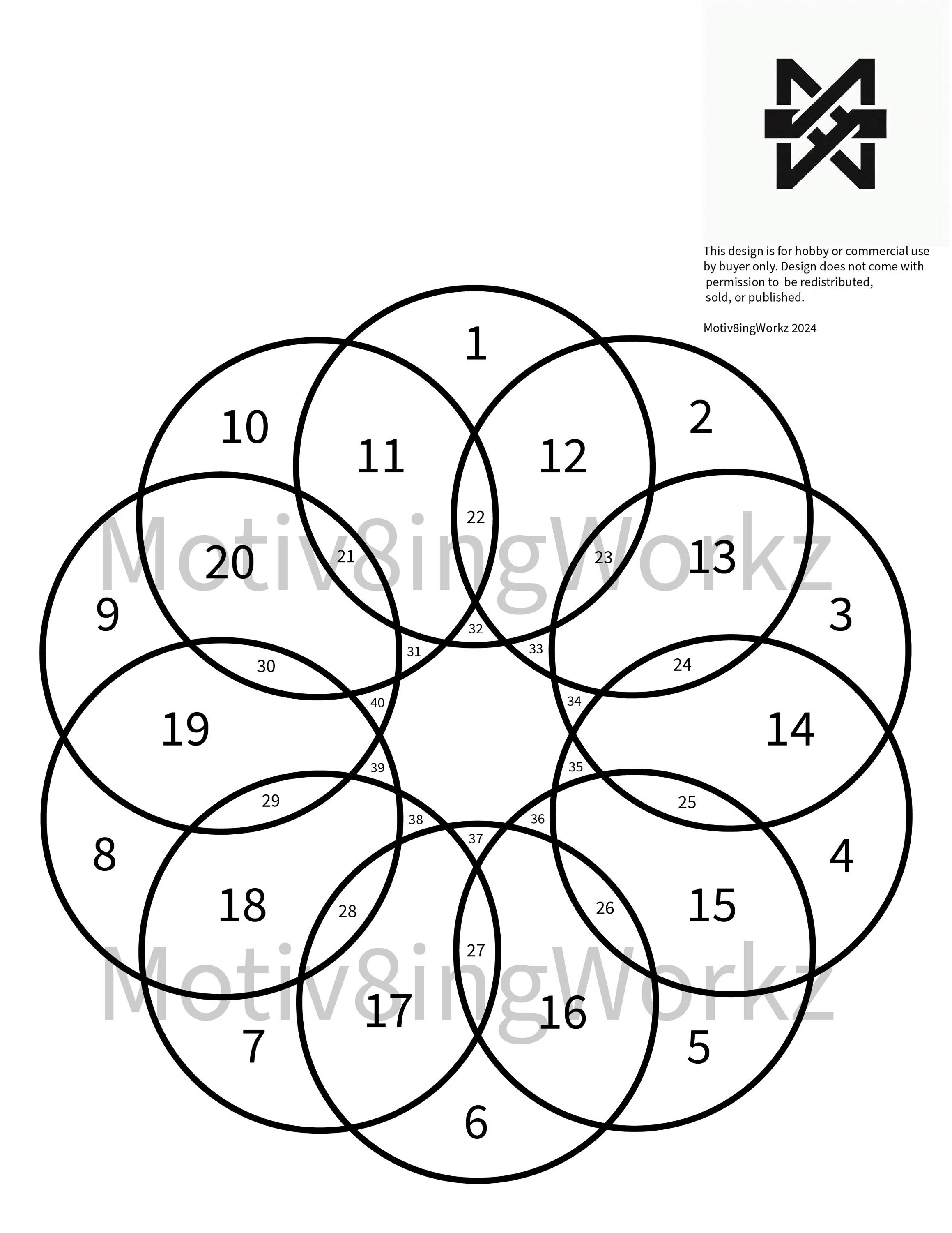 Circle Pattern Design for Stained Glass Projects - Etsy