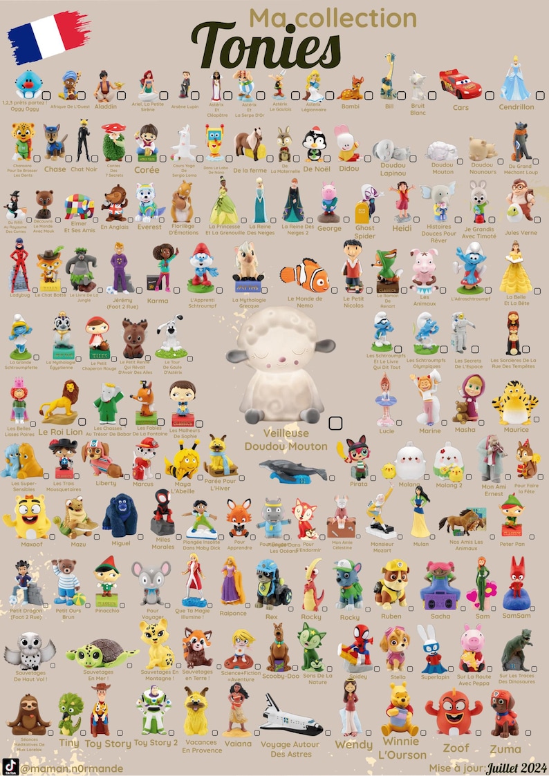 Tonie Collection Poster to Print Yourself - Etsy