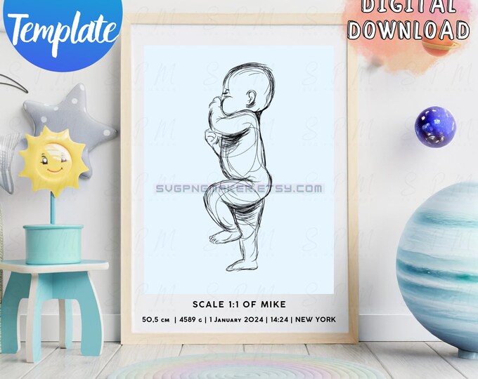 Editable Baby Birth Poster Bundle,personalised Birth Poster,do It ...