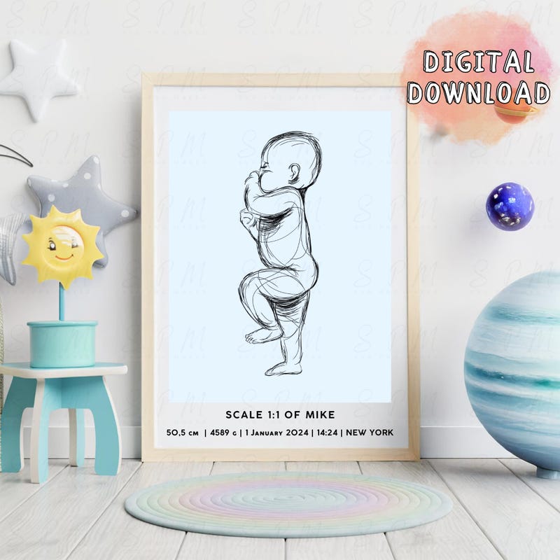 Baby Birth Poster - Etsy Australia
