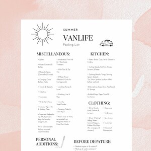 Packing List for Vanlife or Camping Trip, A4 Pdf Download, Print at ...