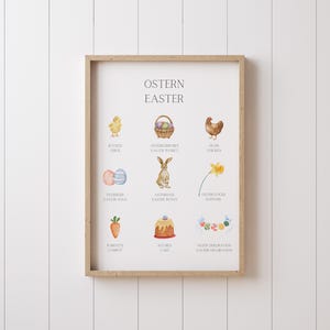 Bilingual Easter Poster, German and English Vocabulary (PDF Download ...