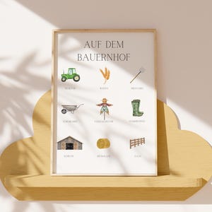 Farm Animals German Poster, Nursery Classroom Decor (PDF Download) - Etsy