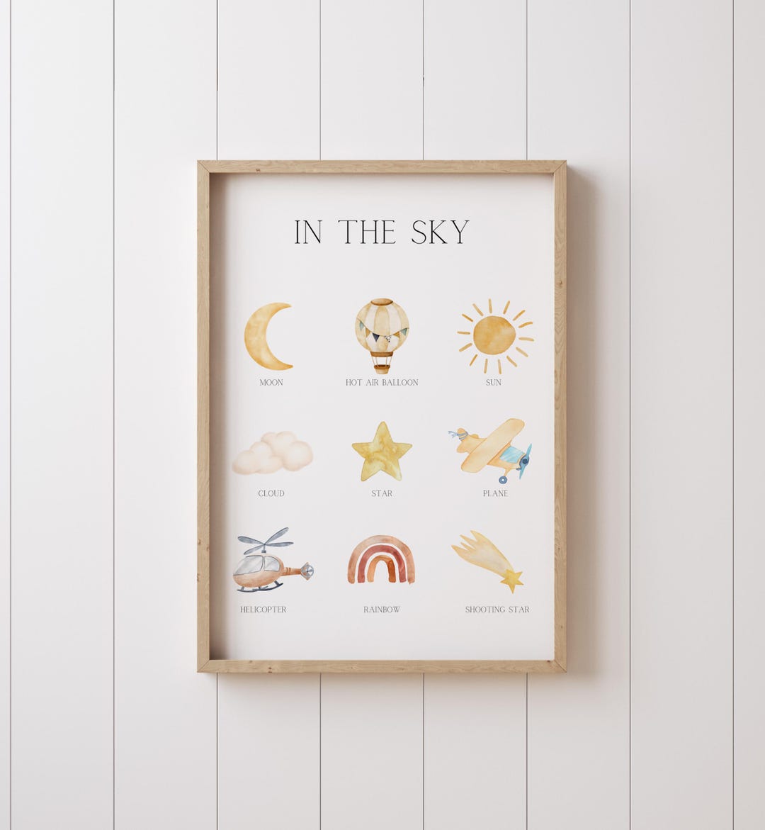 Sky/plane/hot Air Balloon Printable Poster PDF Download, A4 + A3 ...