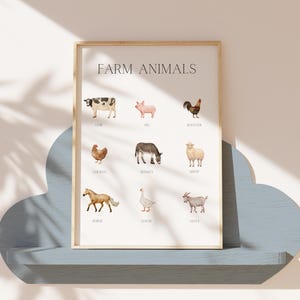 Farm Animals Poster, Nursery Decor, Educational Print (PDF Download) - Etsy