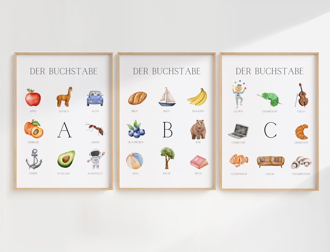 German ABC Poster Set, Educational Prints for Classroom, Playroom (PDF ...