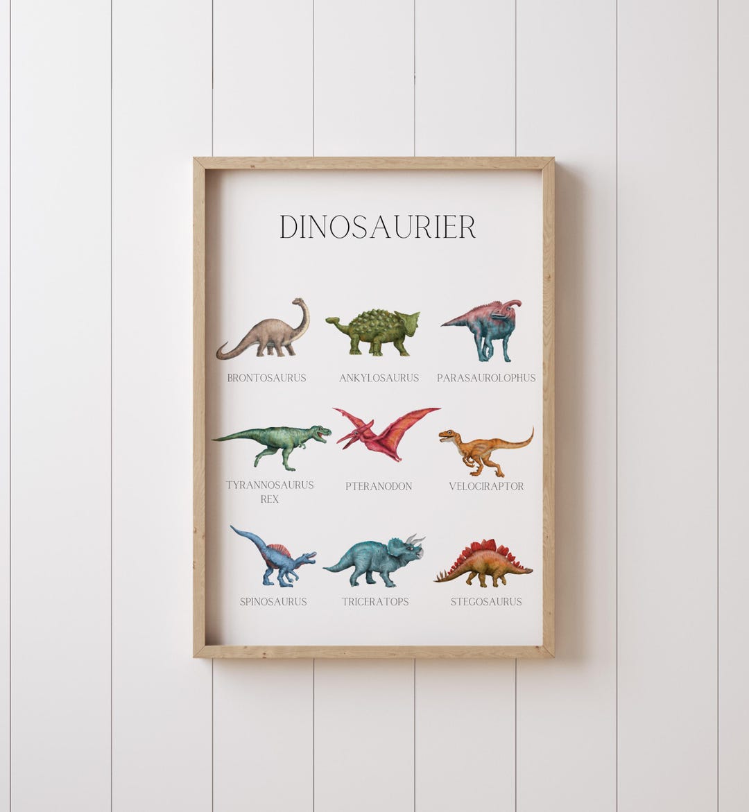 Dinosaur Educational Poster, German (also Available in English), A4 A3 ...