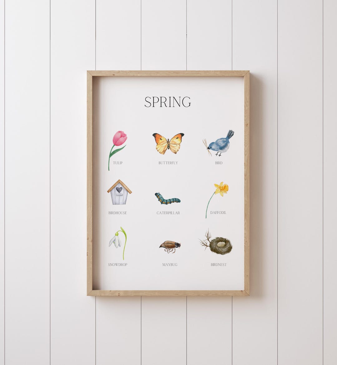 SPRING Printable Poster PDF Download,english, A4 + A3, Fall Decoration ...