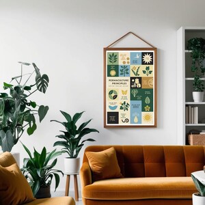 Permaculture Principles Poster - Etsy