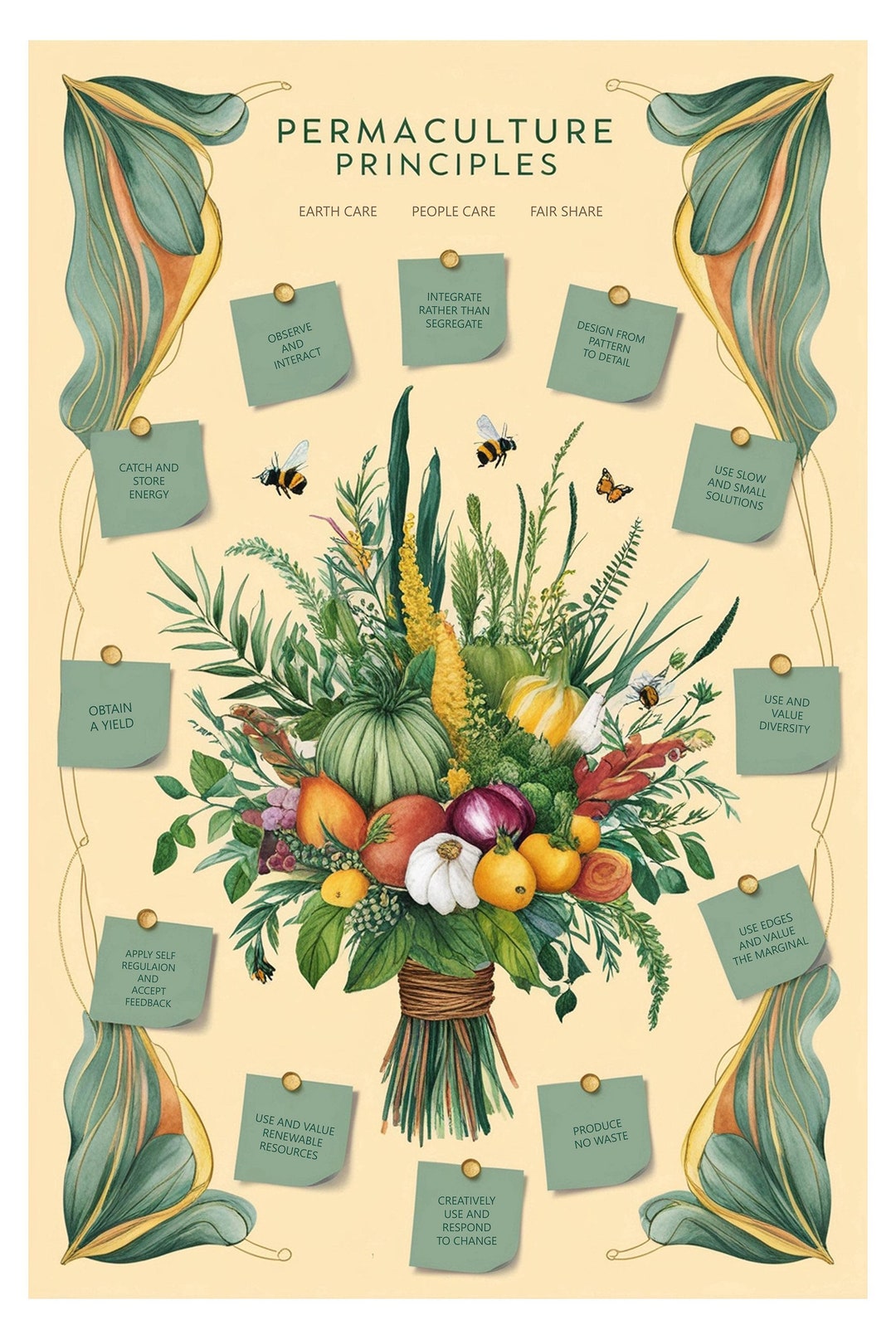 Permaculture Principle Poster - Etsy