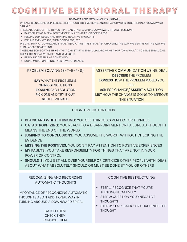 Cognitive Behavioral Therapy Skills Flyer - Etsy