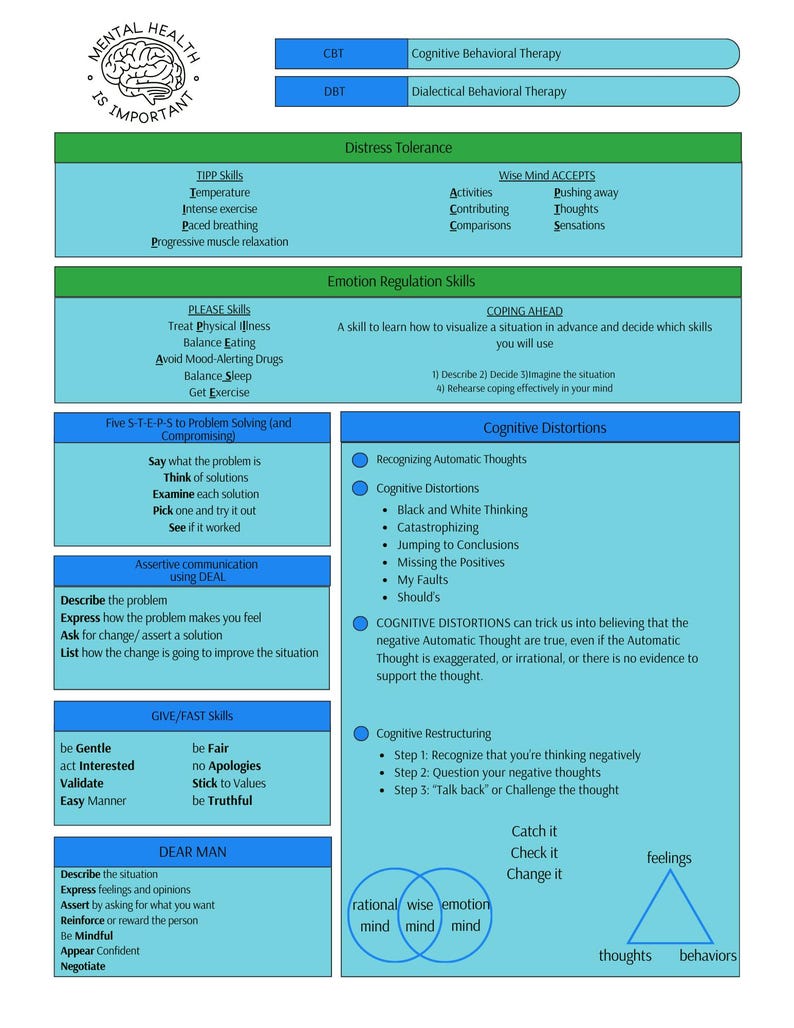 CBT and DBT Flyer - Etsy