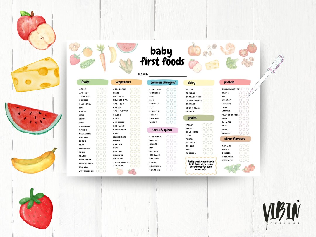BABY FIRST FOODS - Printable Food Tracker, Puree or Baby Led Weaning ...
