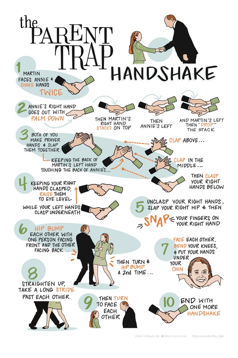 The Parent Trap Handshake POSTER, Hand Drawn, Printable Download, 20 X ...