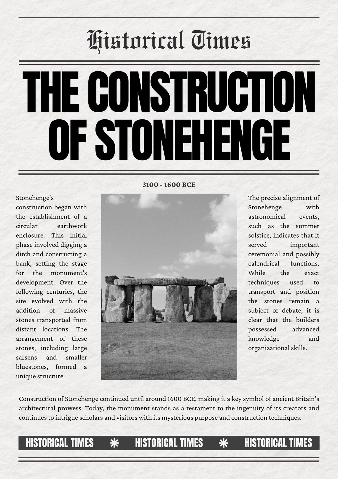 Historical Events as Newspaper Events - Posters - Etsy