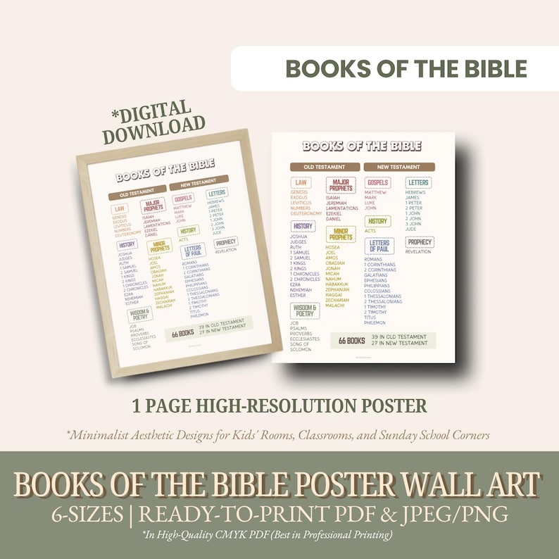Books of the Bible Chart: Christian Homeschool Decor (digital Download ...