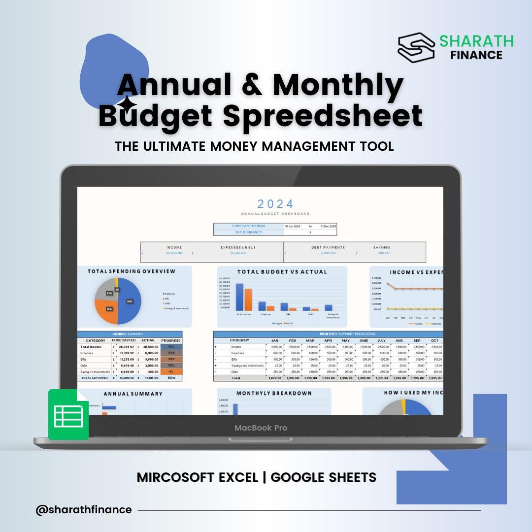 Annual & Monthly Budget Template for Excel and Google Sheets | Budget ...