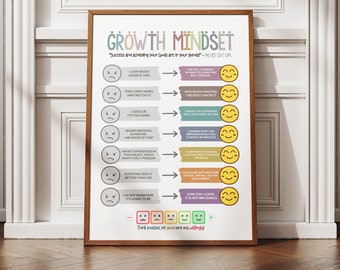 Growth Mindset Bulletin Board, Back to School Growth Mindset Printable ...