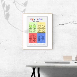 Zones of Regulation Calm Down Corner Feeling Chart Mental Health Poster ...
