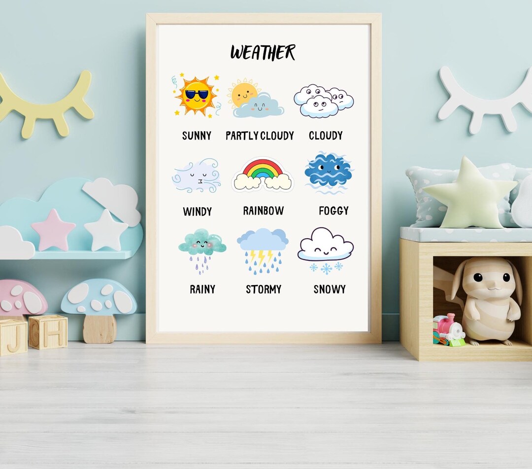 Weather Chart Poster ,education Printable ,kids Weather Homeschool ...