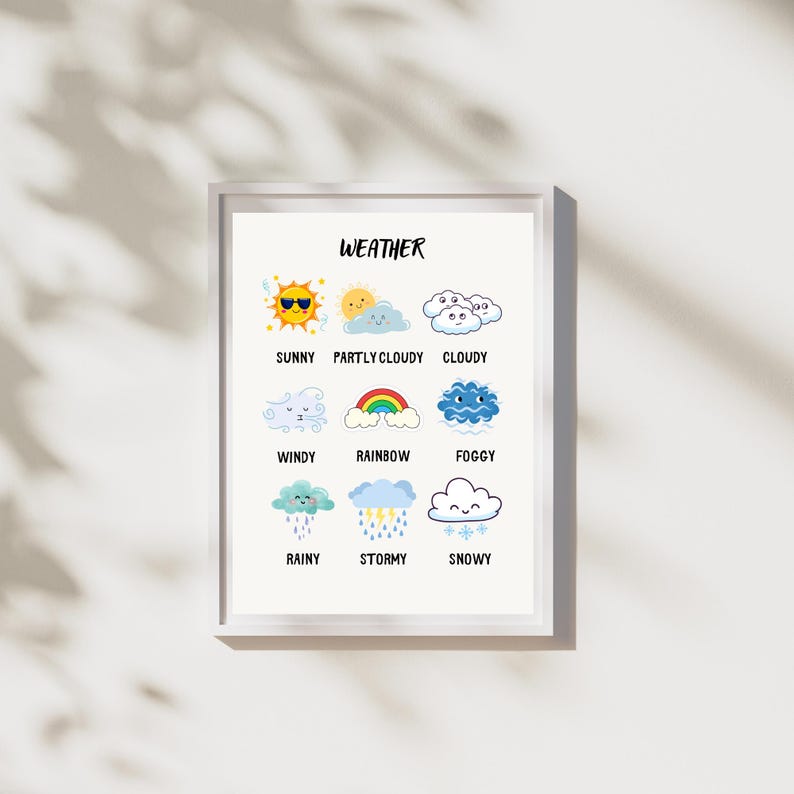 Weather Chart Poster ,education Printable ,kids Weather Homeschool ...