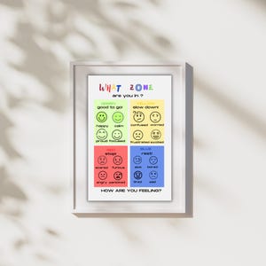 Zones of Regulation Calm Down Corner Feeling Chart Mental Health Poster ...