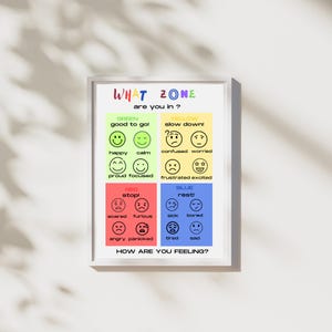 Zones of Regulation Calm Down Corner Feeling Chart Mental Health Poster ...