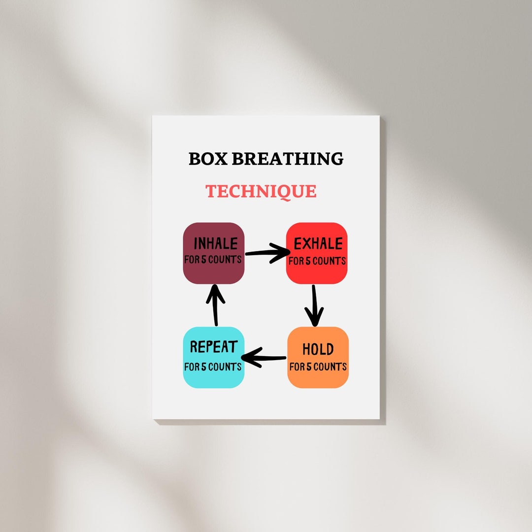 Box Breathing Technique, Calming Corner, Mindfulness Breathing ...