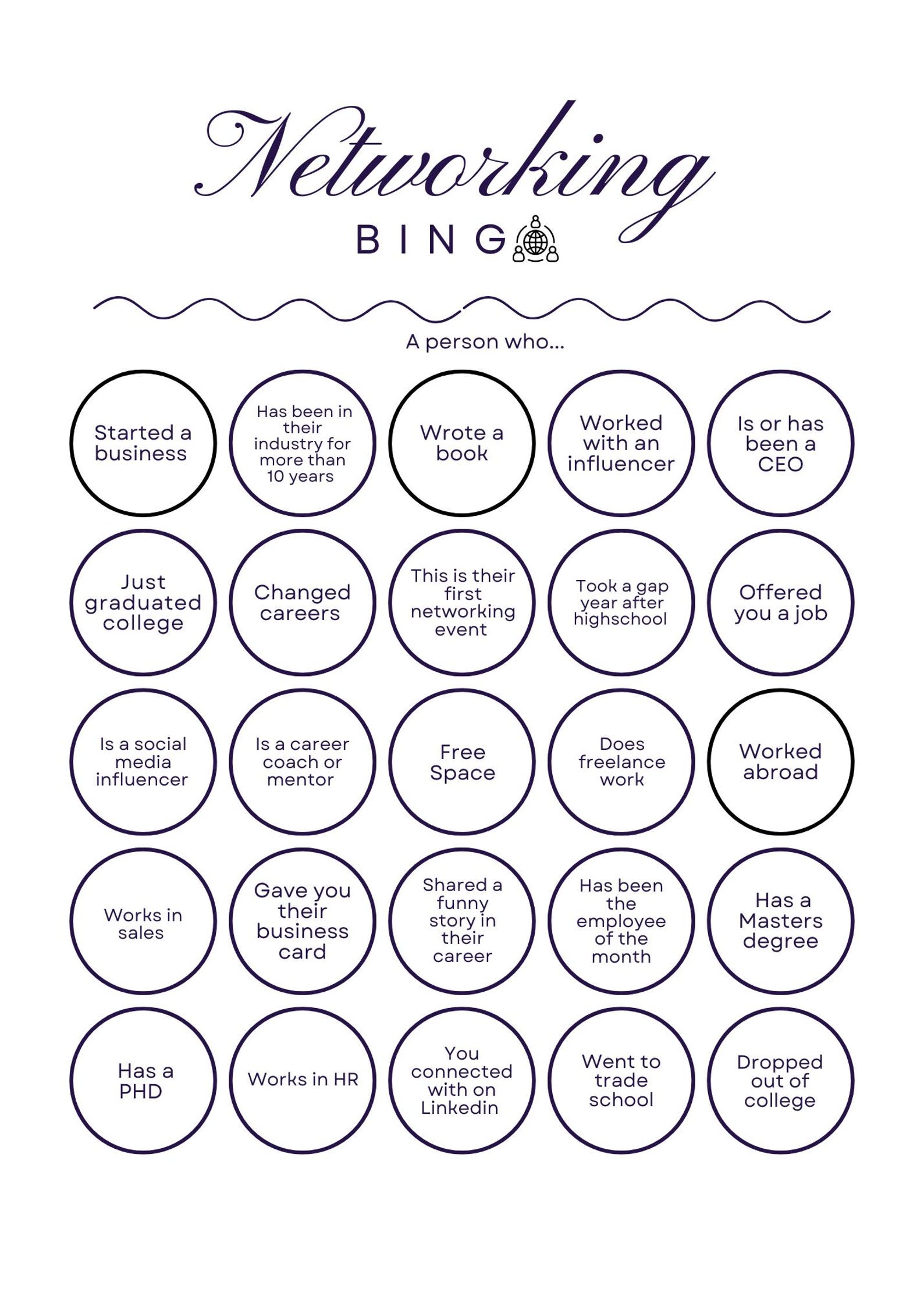 Editable Networking Bingo Card: Digital, Printable Fun for Connecting ...