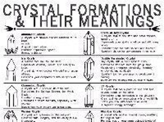 Metaphysical Quartz Crystal Chart With Illustrations by | Etsy