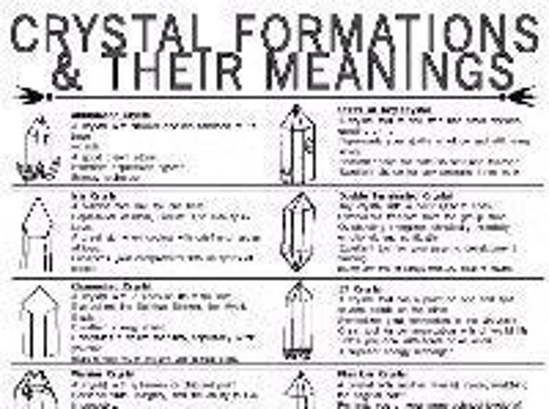 Metaphysical Quartz Crystal Chart With Illustrations by | Etsy