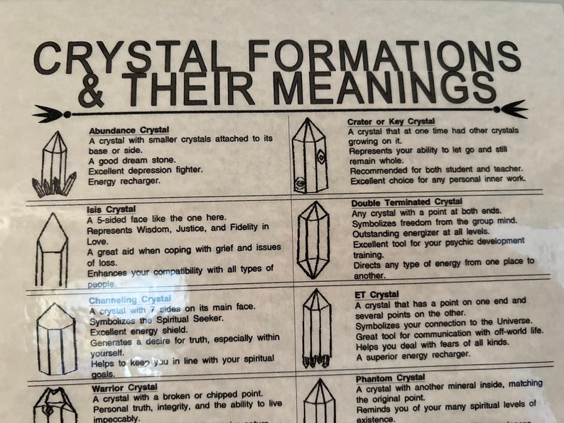 Metaphysical Quartz Crystal Chart With Illustrations by | Etsy