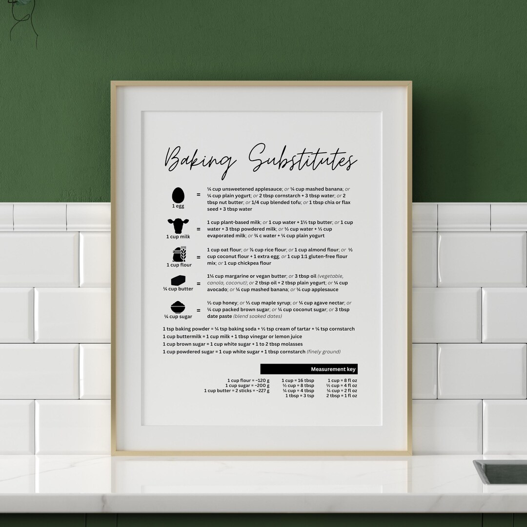 Baking Substitutes Chart: Kitchen Cheat Sheet (digital Download) - Etsy