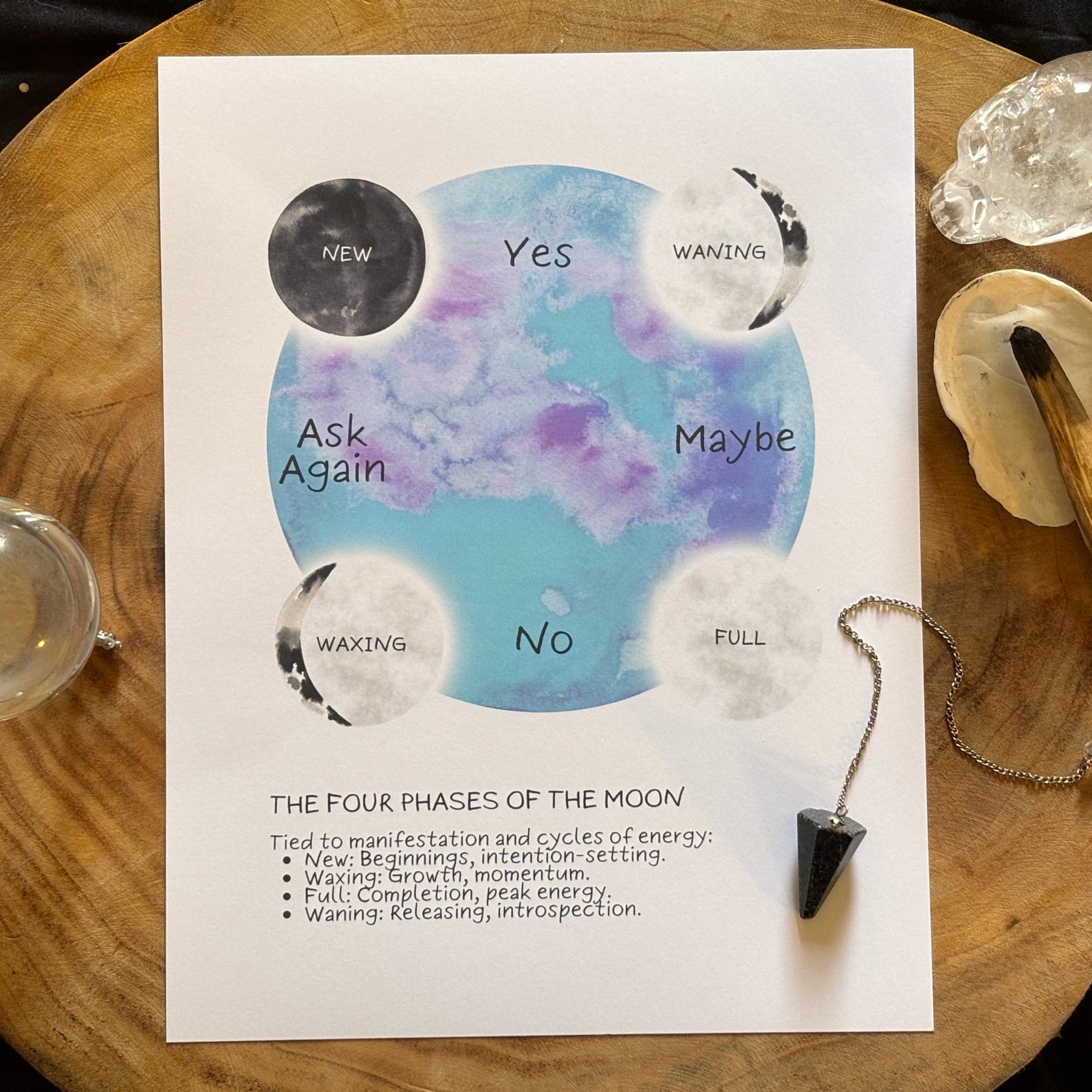 Four Printable Pendulum Boards Bundle | Moon Phases, Seasons, Elements ...
