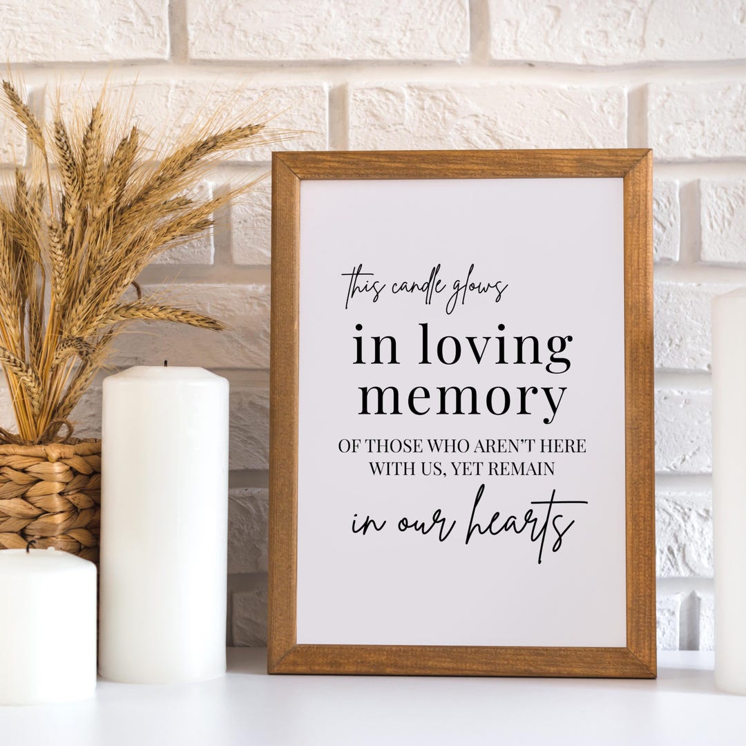 Memorial Candle Sign: in Loving Memory Printable Decor (digital ...