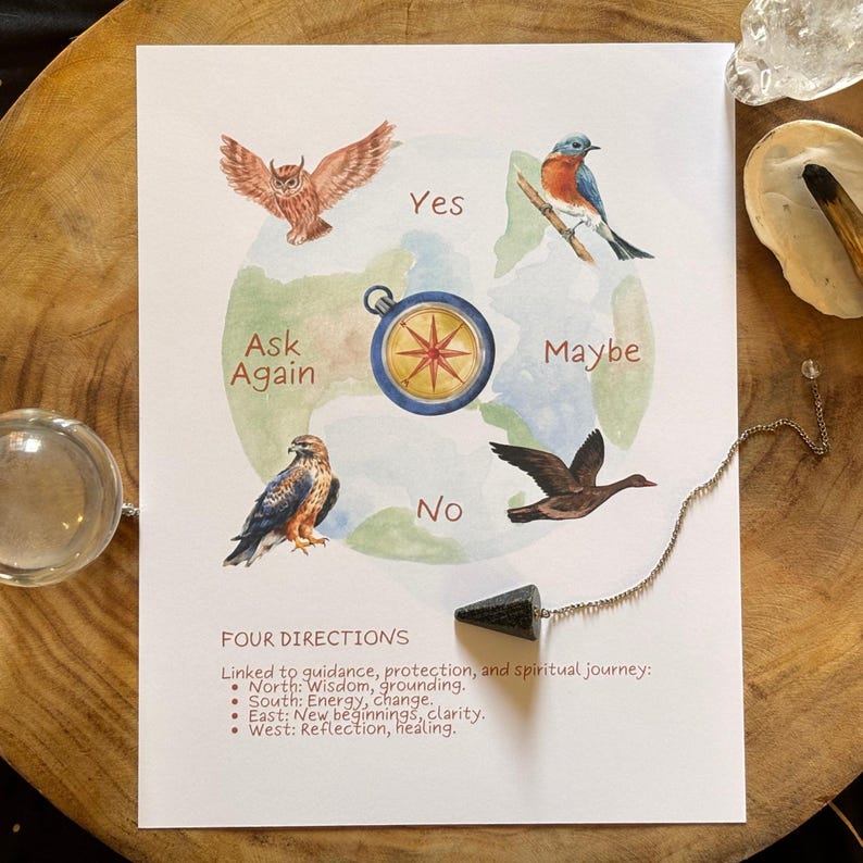 Four Printable Pendulum Boards Bundle | Moon Phases, Seasons, Elements ...