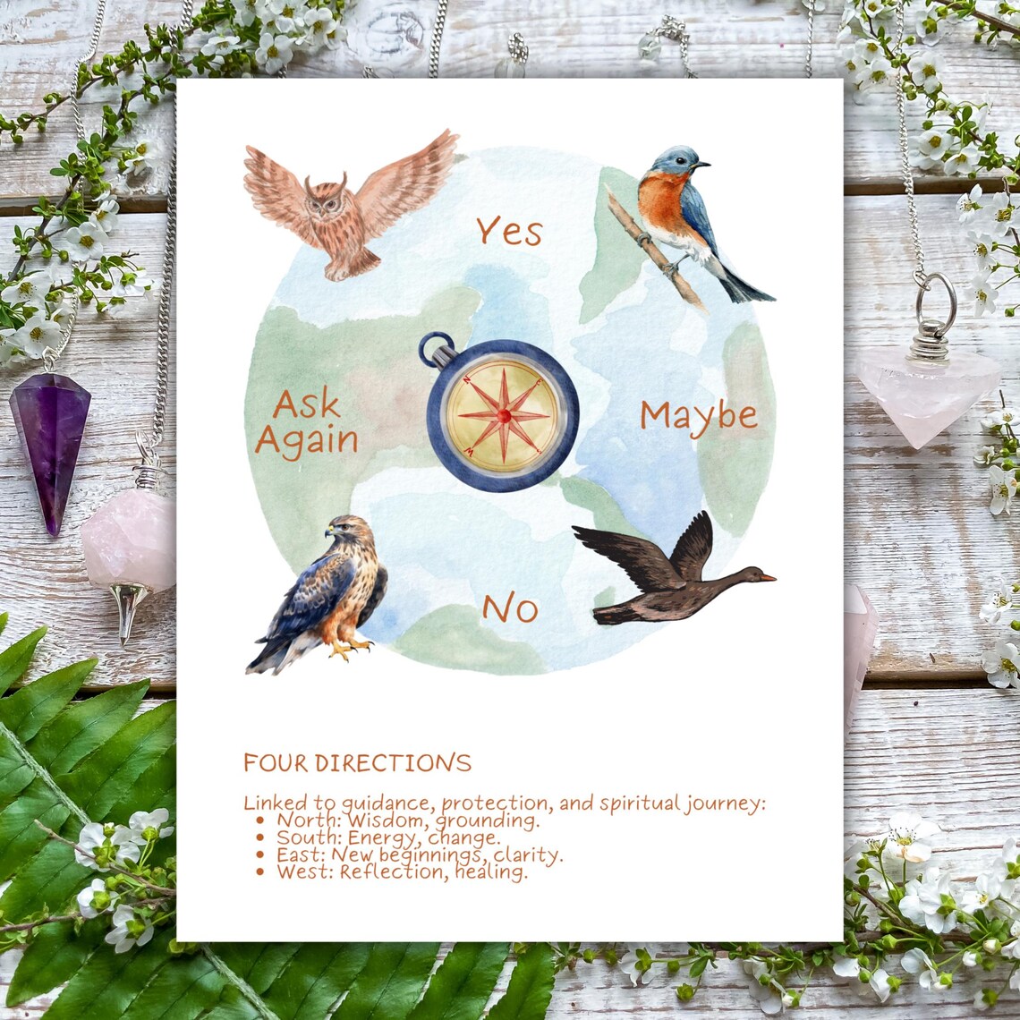 Four Directions Pendulum Board: Spiritual Divination Chart With Animals ...