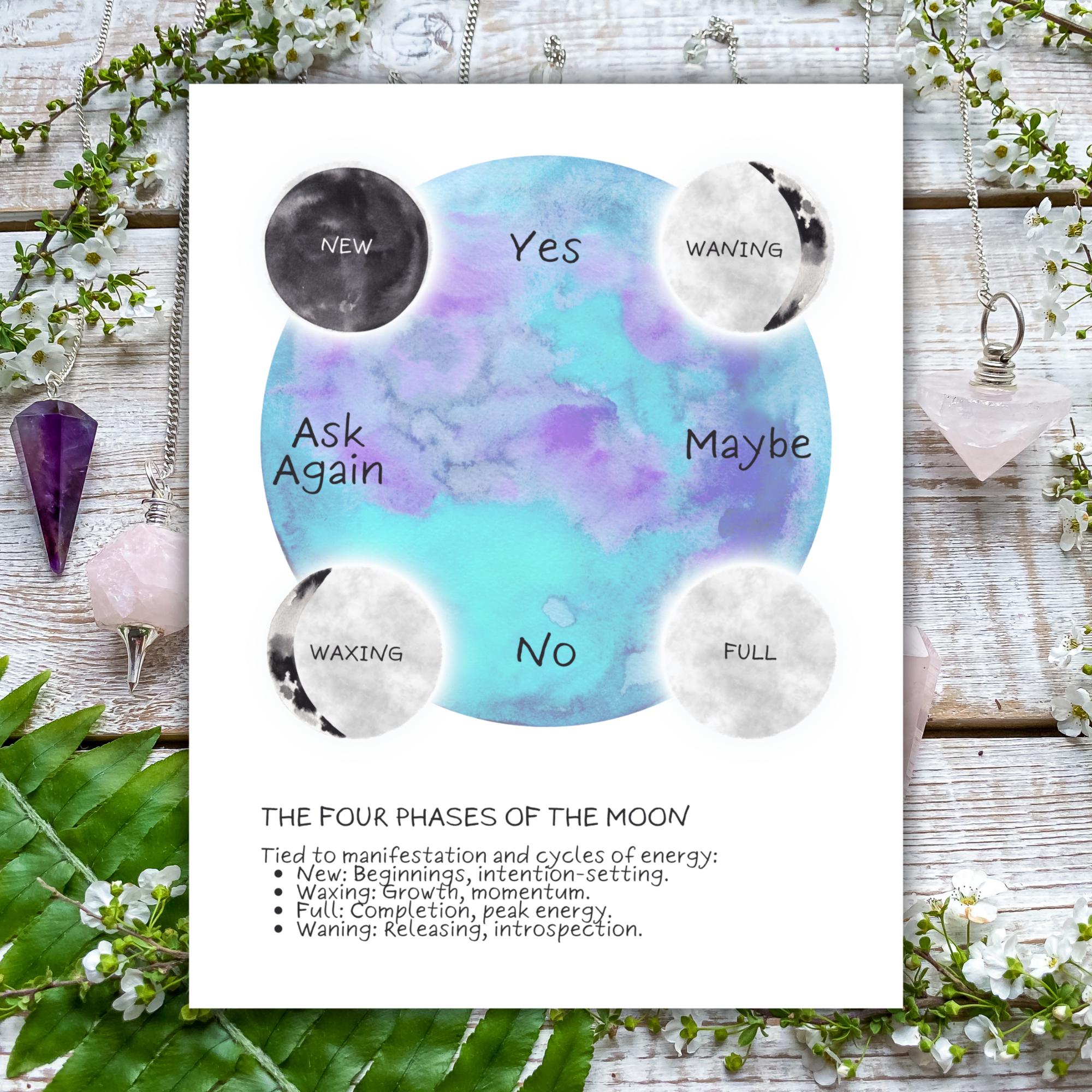 Four Printable Pendulum Boards Bundle | Moon Phases, Seasons, Elements ...