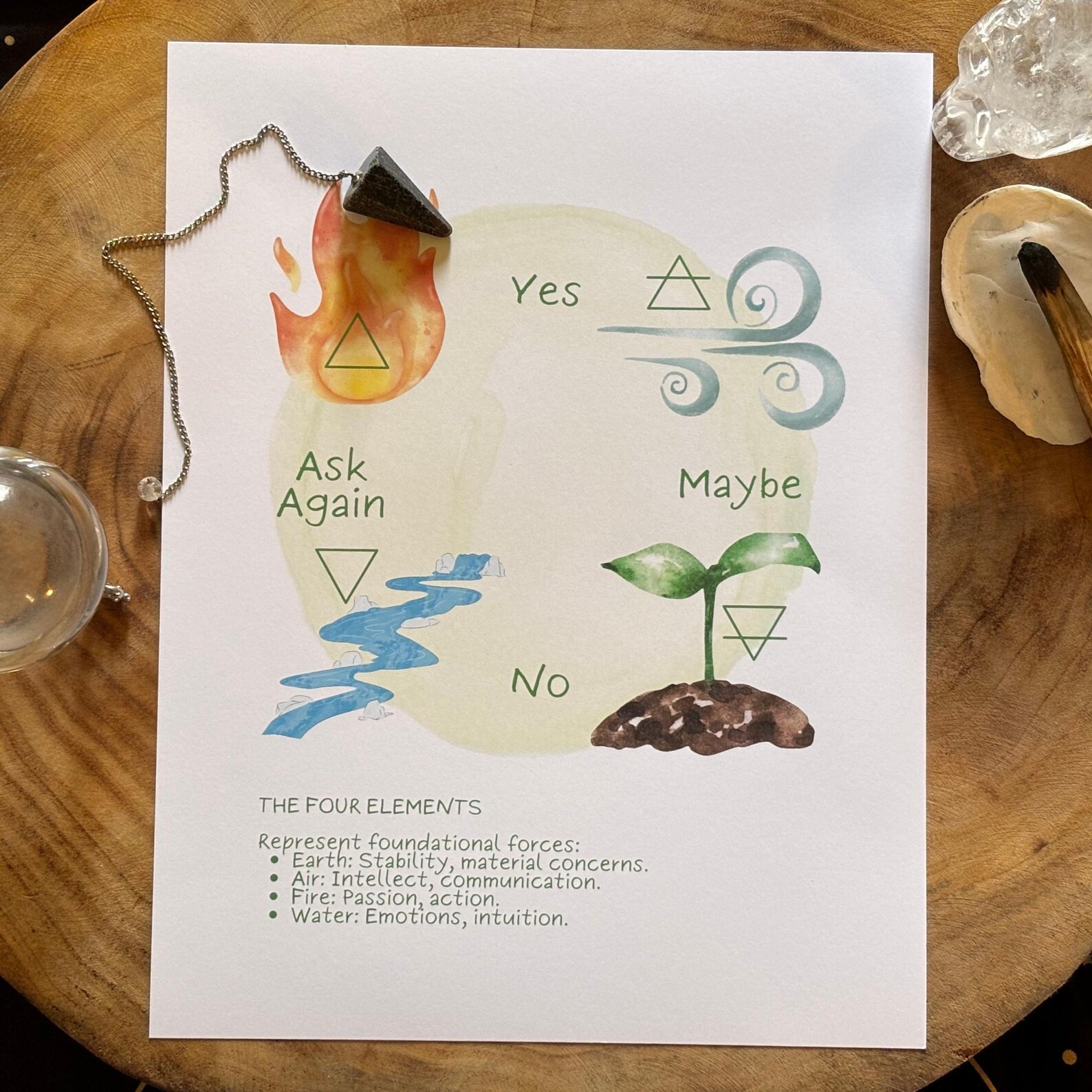 Four Printable Pendulum Boards Bundle | Moon Phases, Seasons, Elements ...