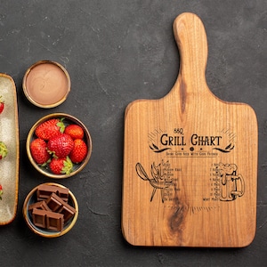 Bbq Grill Chart Svg File| Grillmaster| Cutting Board SVG| Cricut| Cut ...