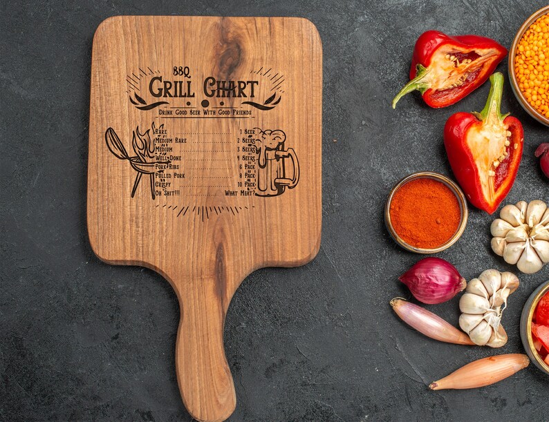 Bbq Grill Chart Svg File| Grillmaster| Cutting Board SVG| Cricut| Cut ...