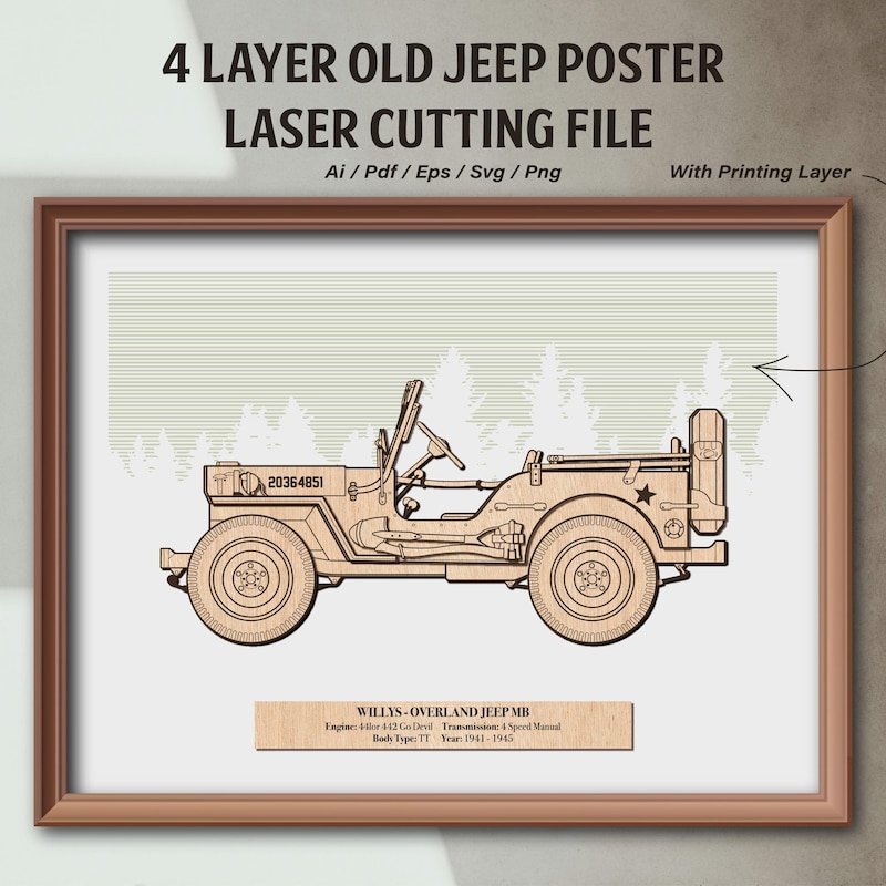 Jeep Poster - Etsy