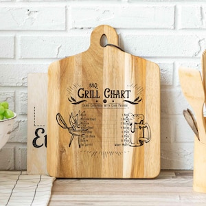 Bbq Grill Chart Svg File| Grillmaster| Cutting Board SVG| Cricut| Cut ...