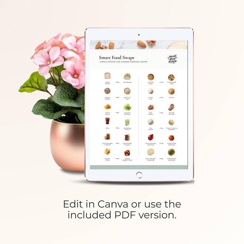 Smart Food Swaps Nutrition Cheat Sheet Canva Template for Health ...
